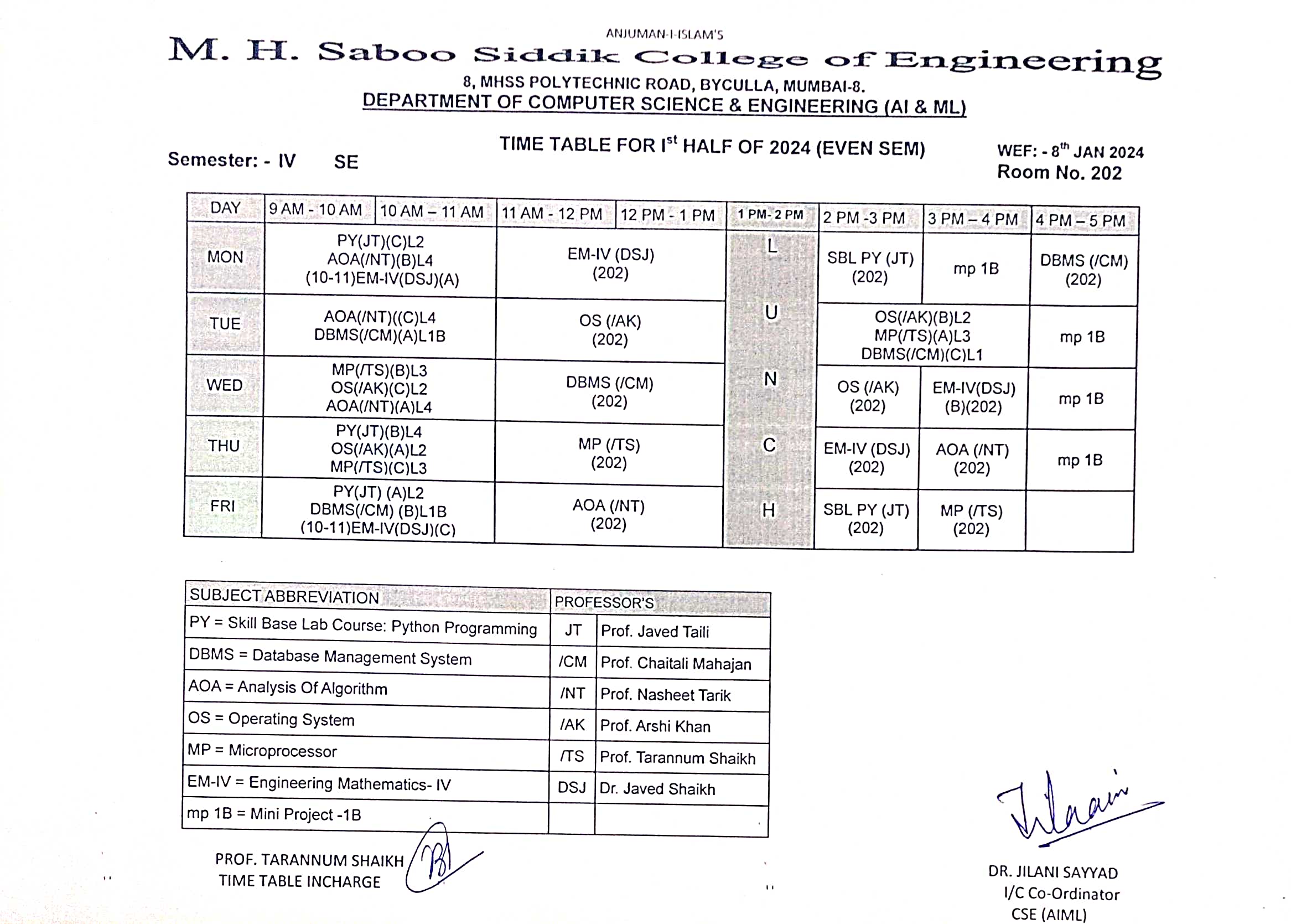 M.H. Saboo Siddik College Of Engineering