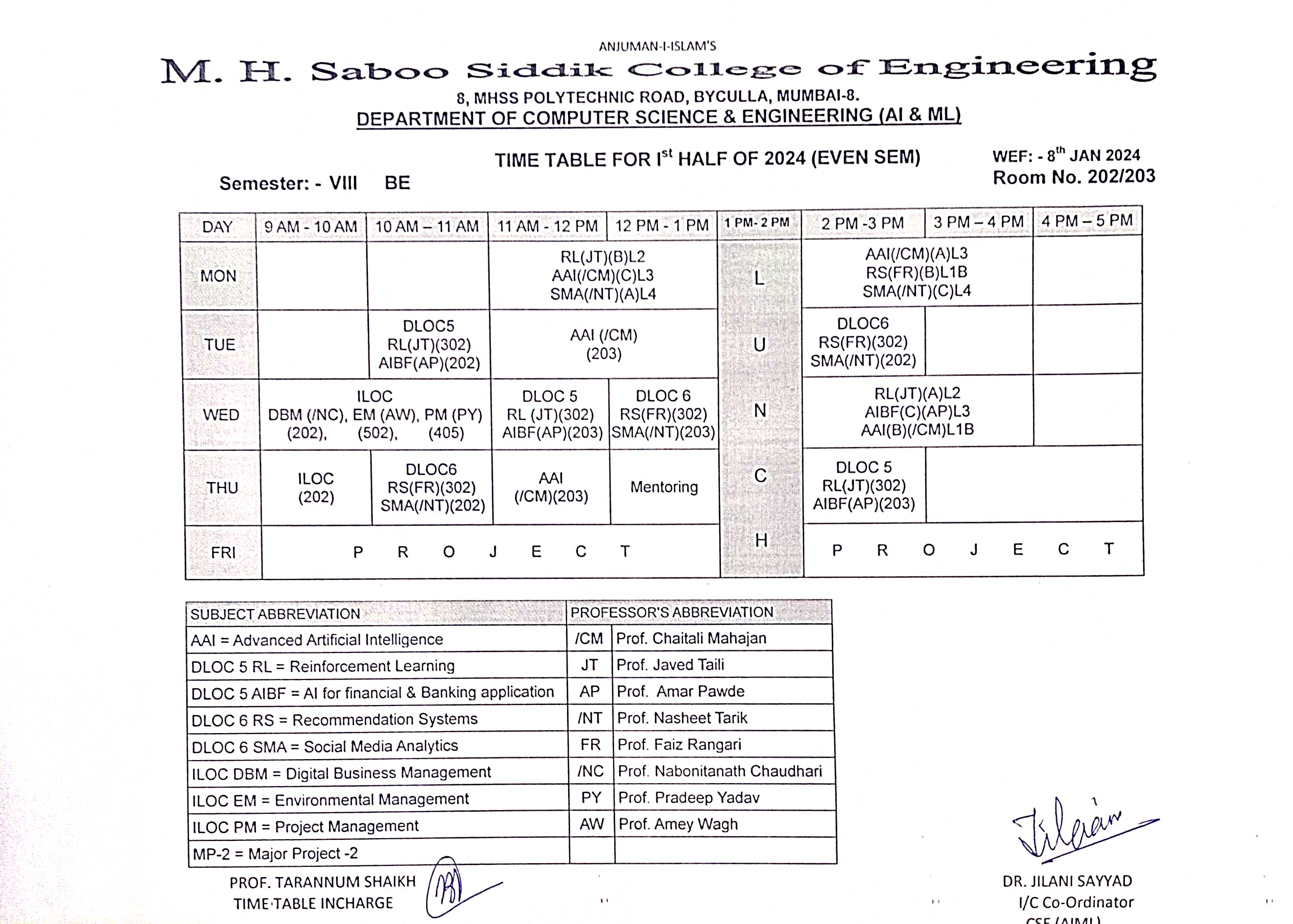 M.H. Saboo Siddik College Of Engineering