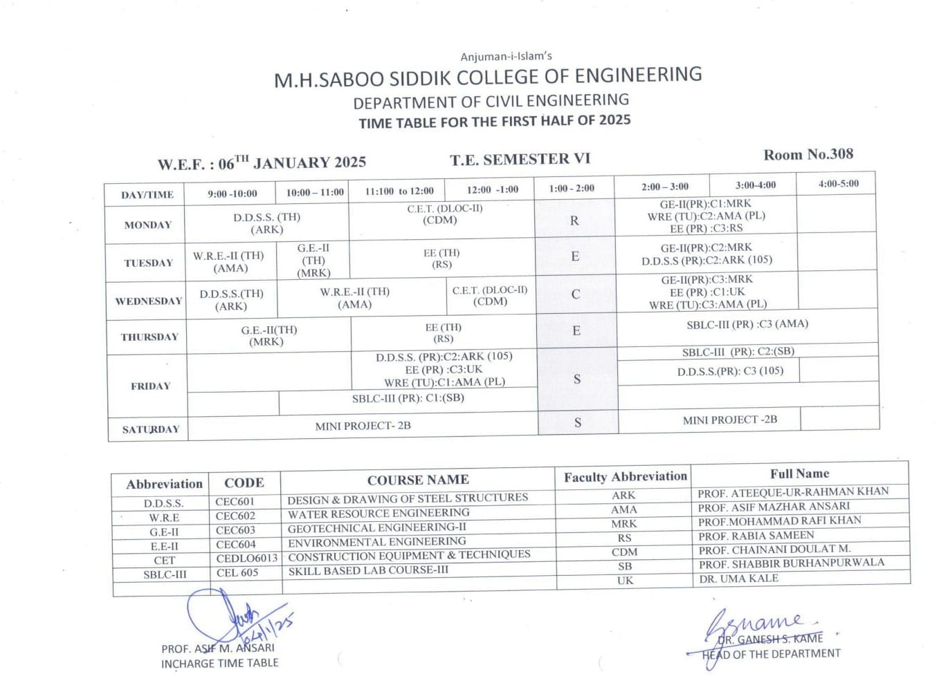 M.H. Saboo Siddik College Of Engineering
